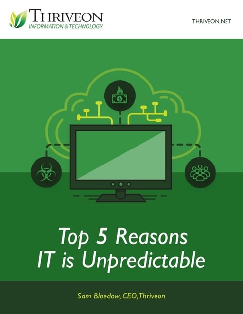 Managed IT Services Knowledge Center | Thriveon IT